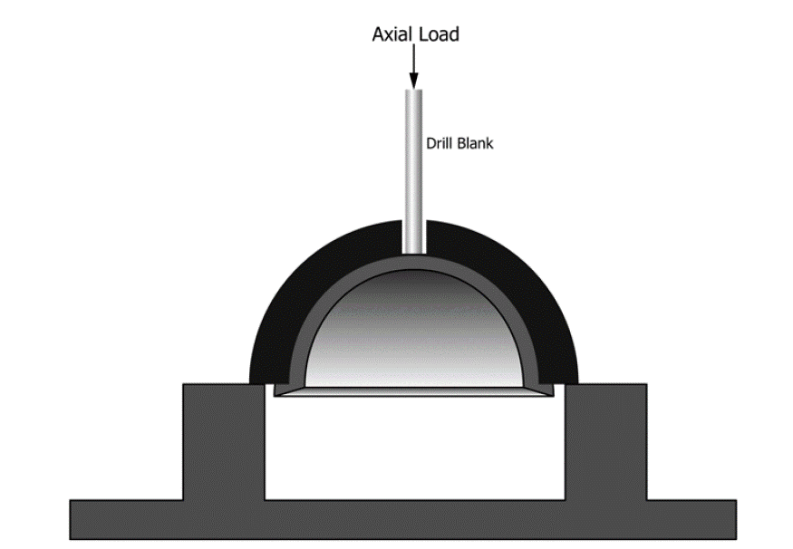 Scope of Accreditation | Vibronics